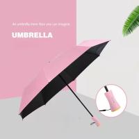 China Minimalist Design Fully Automatic Folding Umbrella with Rechargeable Bluetooth Speaker for sale