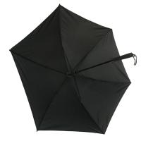 China Upgrade Your Travel Gear with 6K Automatic Storm Umbrella and Customized Logo Prints for sale