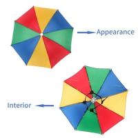 China Sun-UV Protection Custom Logo Printing Head Hat Shape Umbrella for Adults and Kids for sale