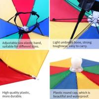 China Sun-UV Protection Custom Logo Printing Head Hat Shape Umbrella for Adults and Kids for sale