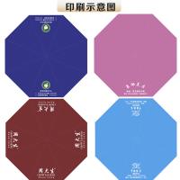 China Custom Logo Print 7K 3 Folding Umbrella with Plastic Handle and 94cm Open Diameter for sale