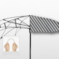 China Straight Umbrella 8K 23inch 190T Pongee Inverted Double Layer C Handle Manual Open for sale