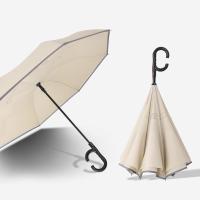 China 105cm Standing Breathable Automatic Double-Layer Umbrella for Advertising and Gifts for sale