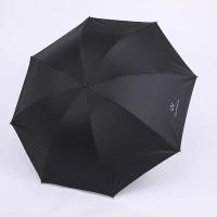 China Steel Frame Anti-UV Manual Umbrella for Women Triple Protection from Sun and Rain for sale