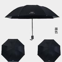 China Steel Frame Anti-UV Manual Umbrella for Women Triple Protection from Sun and Rain for sale