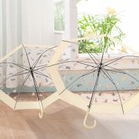 China Transparent Umbrella with Long Handle and Straight Pole Can Print Advertising Logo for sale