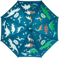 China 8K 19inch Fiberglass Ribs Windproof Children's Rain Umbrella Cute and Cool Design for sale