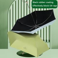 China Custom Logo Mini Portable Umbrella 5 Fold for Sunny Days and Customized Protection for sale