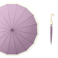 China Travel Occasion 23 inch Automatic Umbrella with Printing Logo and Windproof for sale