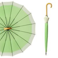 China Travel Occasion 23 inch Automatic Umbrella with Printing Logo and Windproof for sale