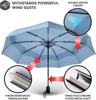 China UV Black Coated 190T Pongee Double Canopy Travel Umbrella for Rain and Wind Protection for sale