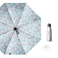 China Titanium Silver Victoria-Secret Printing Flower Umbrella for Adults and Corporate Gifts for sale