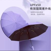 China Automatic Three-Fold Business Umbrella with Double Keel Design and Sunblock Function for sale