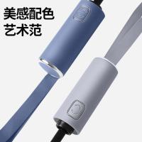 China Men and Women Large Double Sunshade Vinyl Umbrella with Fully-automatic Sunscreen for sale