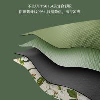 China Custom Logo 3 Fold Umbrella UV Sunshade Print Text Pattern Advertising Business Gifts for sale