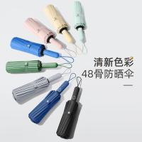 China Fully Automatic Folding Sunshade Sunblock Female Sunumbrella for Sunny and Rainy Days for sale