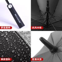China Gift Automatic Advertising Umbrella with Straight Handle and Pongee Panel Material for sale