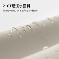 China All in 1 Fully Automatic Sunshade Sunblock Sun Umbrella Dual- Folding Advertising for sale