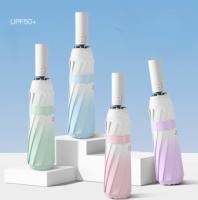 China Protect Yourself from UV Rays with this Stylish and Practical Advertising Umbrella for sale