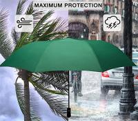 China 110cm Open Diameter 2 Fold Umbrella with Rubber Straight Handle and Double Fiberglass for sale