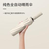 China Automatic Folding Umbrella 12k Large Vinyl Sunblock for Sun Protection and Advertising for sale