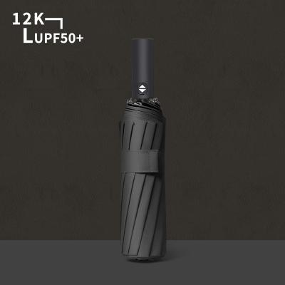 China Automatic Folding Sun Umbrella with Dual Purpose Sunshade and Rain Protection Function for sale