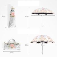 China Pongee Panel Lace Embroidered Tiger Bone Umbrella for UV Protection and Sunshade for sale