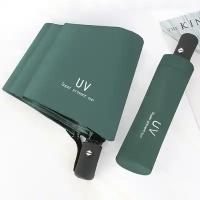 China Minimalism Style Three-fold Automatic Umbrella with Sunscreen and Dual UV Protection for sale