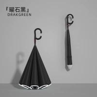 China Large Double Umbrella with Free Folding and Straight Handle Hanging Function Included for sale