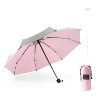China Umbrella Product Five-fold Compact with Manual Control Cooling and UV Protection for sale