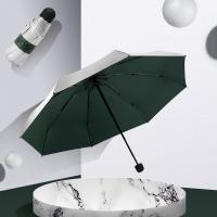 China Umbrella Product Five-fold Compact with Manual Control Cooling and UV Protection for sale