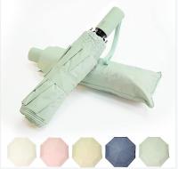 China Foldable Advertising Umbrella for Women Dual Purpose Sun Protection and UV Protection for sale
