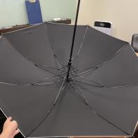 China Custom Logo Printing Windproof Umbrellas with UV Protection and Dazzling Laser Design for sale