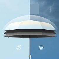 China Sense Umbrella Gradient Double Sun Triple Fold Sun Protection for Adults 12K 23 Inch for sale