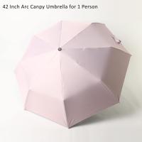 China 95cm Open Diameter Pink Umbrella Perfect Gift for Women in Rainy Season for sale