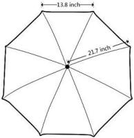 China 3 Fold Manual Open Pongee Panel Umbrella Oil Painting Museum Gift Umbrella Manual Close for sale