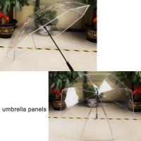 China Custom Logo Printing PVC Umbrella for Advertising Promotion and Outdoor Activities for sale