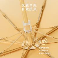 China 8k Gradual Color Three Fold Titanium Silver Rubber Sunblock Umbrella for Female Needs for sale