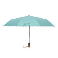 China Business Advertising Gift Umbrella for Adults Eight Bone Automatic Vinyl Folding Design for sale