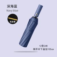 China Customize Your Sun Protection with Folding 24 Bone Umbrella and Automatic Function for sale