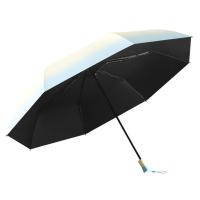China Big Industry and Commerce Gift Customized Logo Sun Protection Umbrella for Ladies for sale