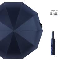 China Auto Market Mental Shaft Sun Umbrella with Customized Logo and UV Black Coated Fabric for sale