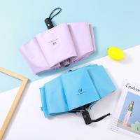China 21inch*8K Windproof and Sunproof Outdoor Business Umbrella with All in 1 Function for sale