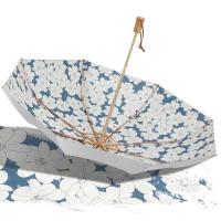 China Unique Three Fold Sun and Rain Protection Umbrella with Silver Titanium Rubber Design for sale