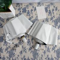 China Protect Yourself from Sun and Rain with our Automatic Anti-UV Umbrella 23inch*10k for sale