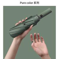 China Personalized Logo Printed Automatic Umbrella All in 1 Windproof Umbrella for sale
