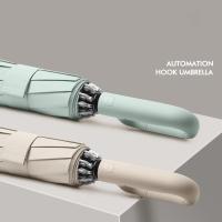 China Minimalism Style Rubber Handle UV Sunblock and Rain Umbrella for Outdoor Activities for sale