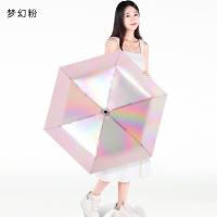 China Back to School Occasion Manual Control Ultra Light Sunblock Umbrella 100g Polyester Fiber for sale