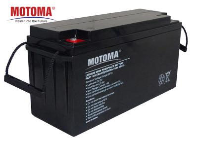 China High Power 75Ah Lithium Iron Phosphate Battery Pack For Solar Energy System for sale