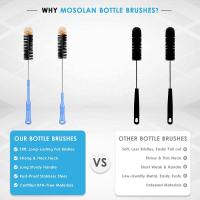 China OEM Micro Twisted Wire Brushes for Tube Bottle Cleaning 1-500mm Diameter Custom Sizes for sale